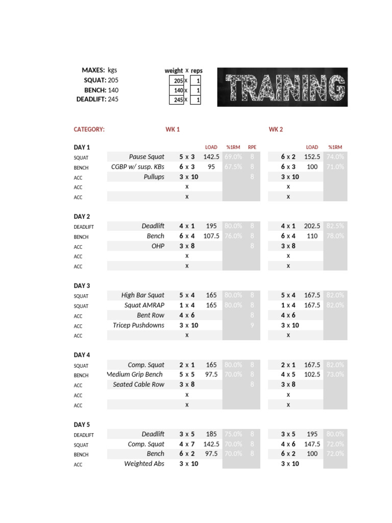 DUP Percentage Based Sideways | PDF | Games Of Physical Skill | Indoor ...