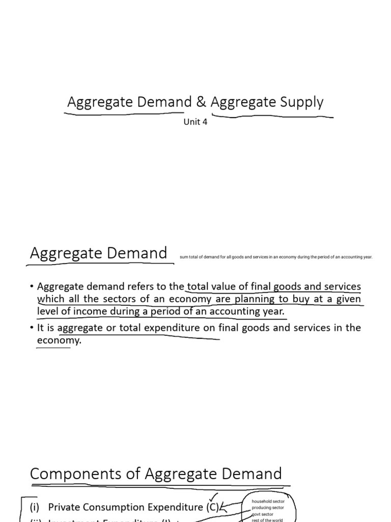 Understanding Aggregate Demand Components | PDF | Consumption ...
