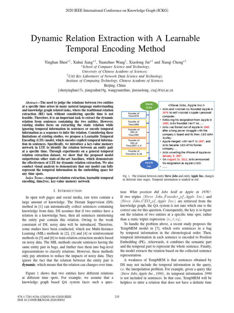 Dynamic Relation Extraction With A Learnable | PDF | Information | Memory