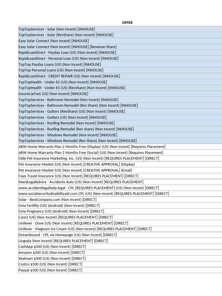 CPL Offers List | PDF | Credit | Finance & Money Management