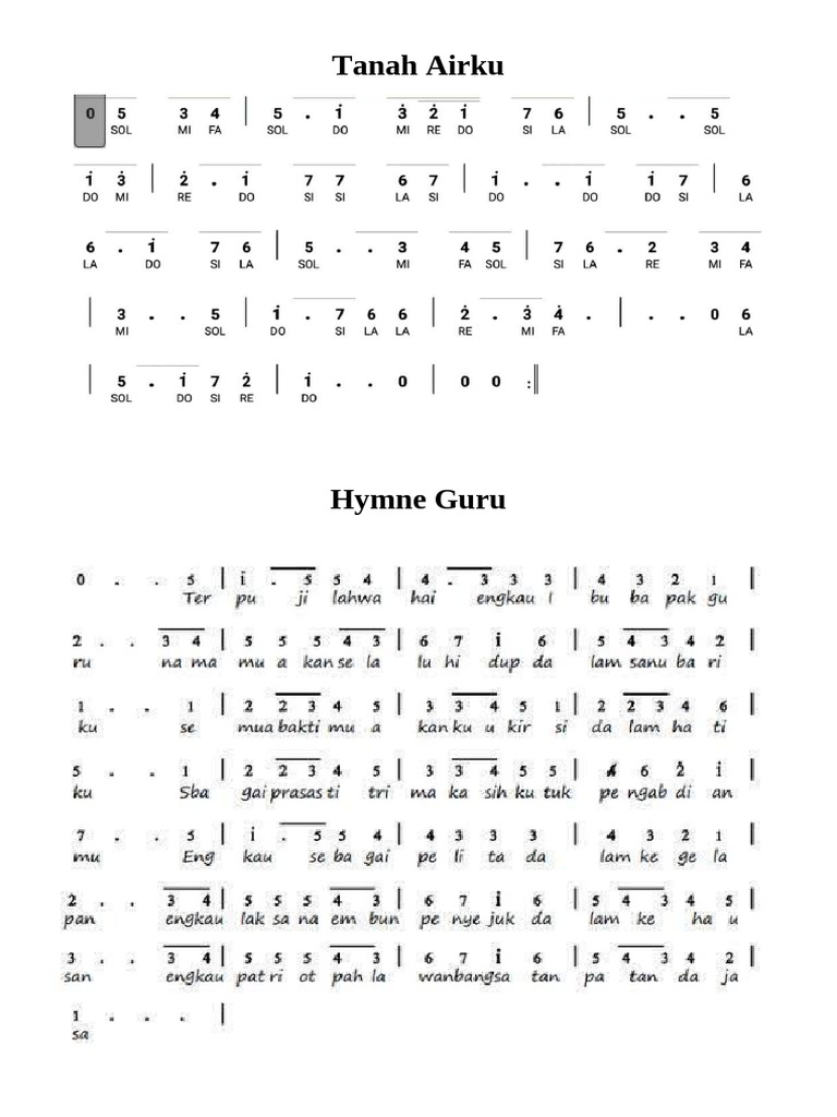 Not Angka Lagu Wajib Nasional | PDF