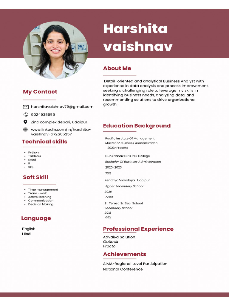 Resume Harshita | PDF