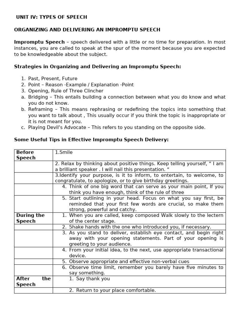 Impromptu Speech | PDF