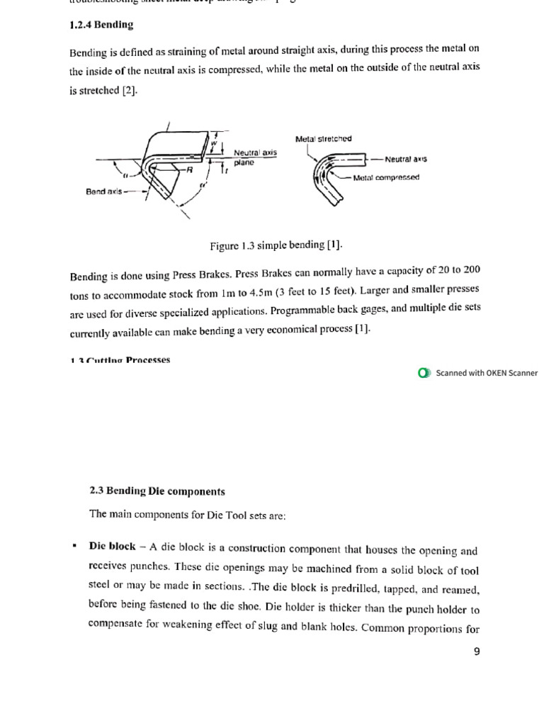 Practical Number 17-Draw Bending Die Indicating All Parts and ...