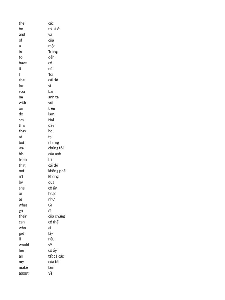 1500 Words - Basic Nouns | PDF