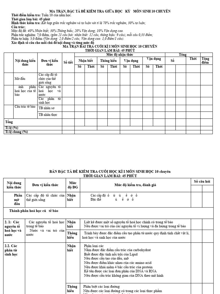 MA TRAN - SINH 10 CHUYÊN - HC - Nhã Trân PH m-1 | PDF