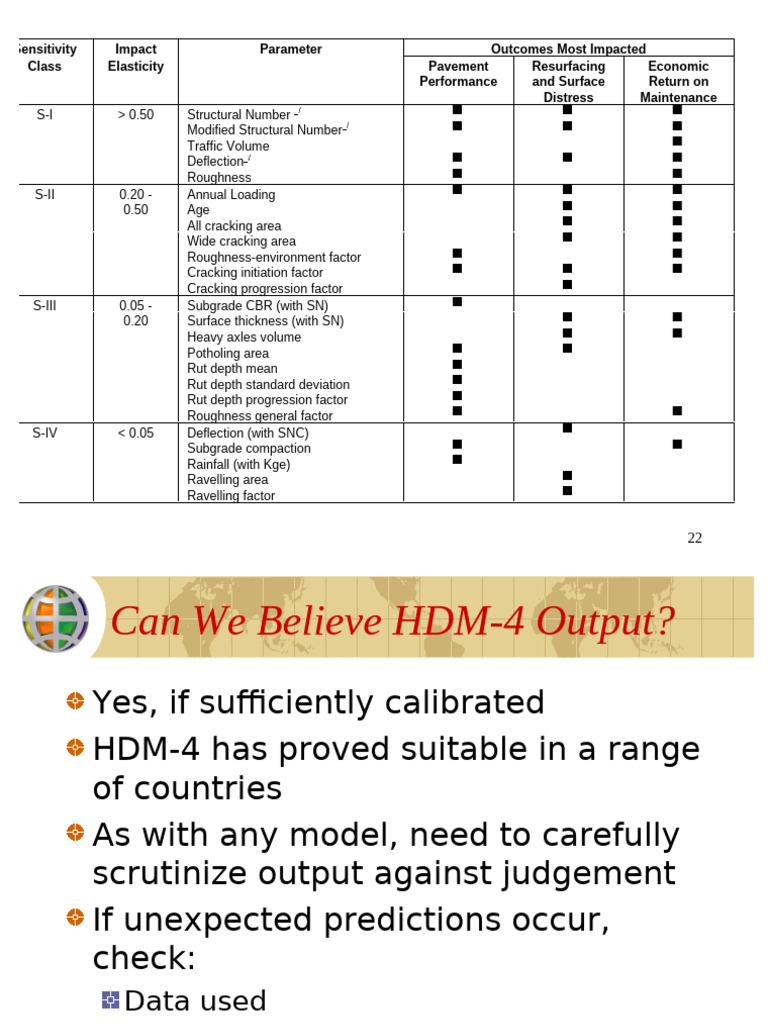 HDM-4 Introduction and Applications Part 8 | PDF | Road Surface ...