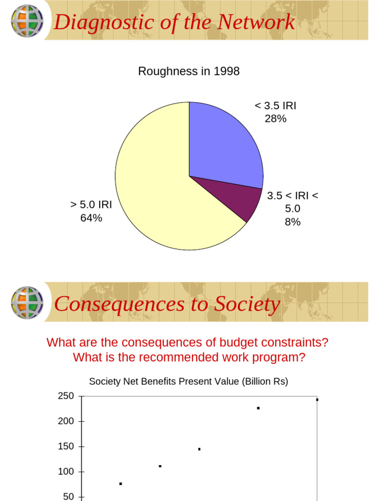 HDM-4 Introduction and Applications 1 - Part 11 | PDF