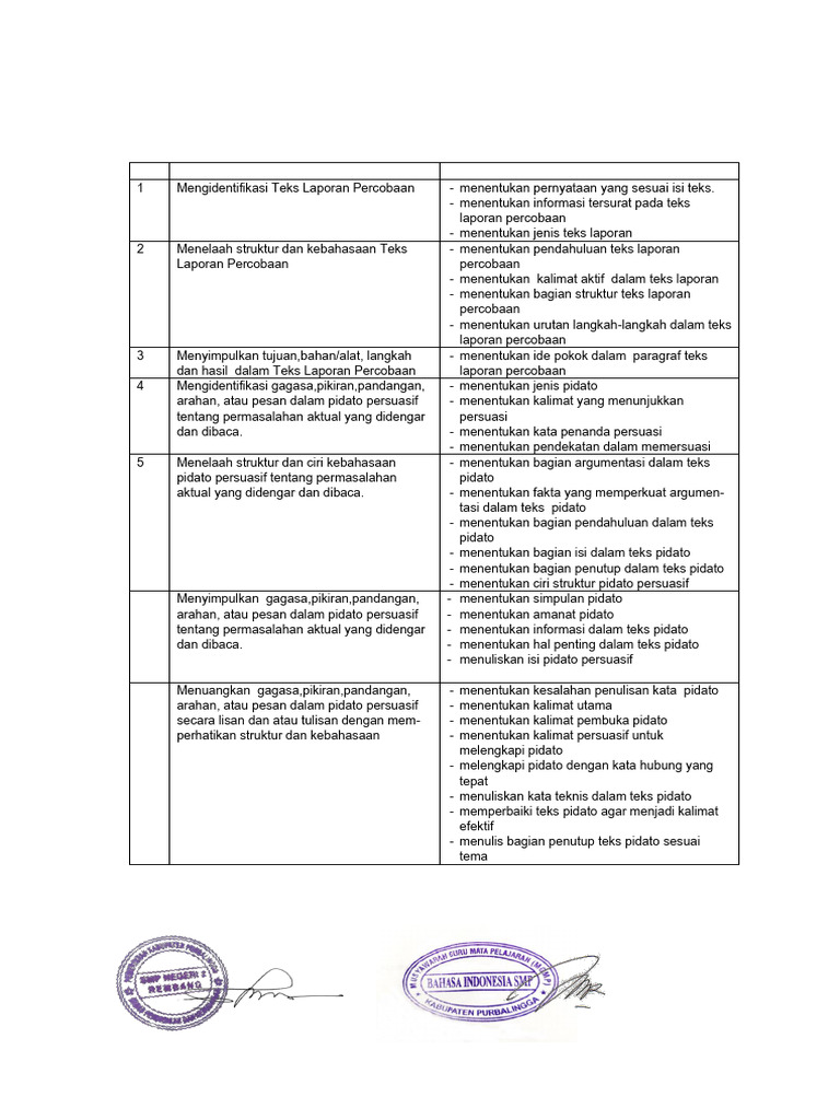 SKL Pts 2023 - 2024 Kls Ix | PDF