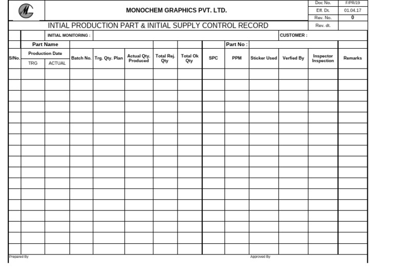Initial Production Control Record Template | PDF