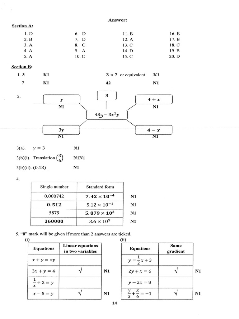 F3 2019 Maths Answers | PDF