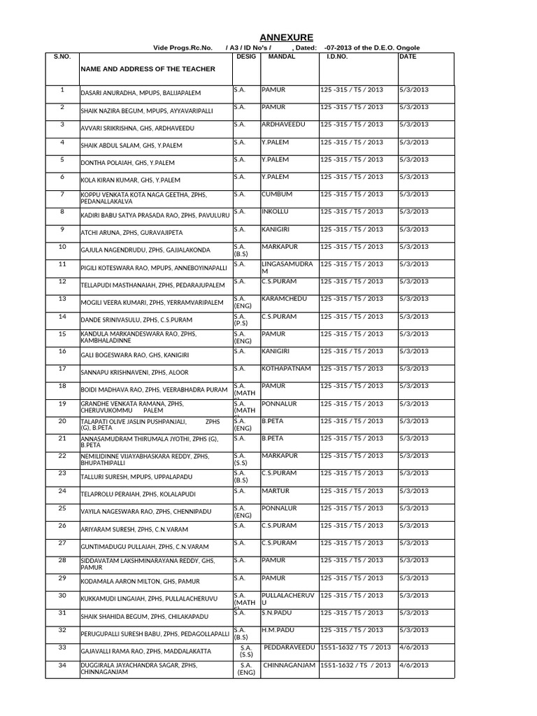 All Antecidentreports Mod | PDF