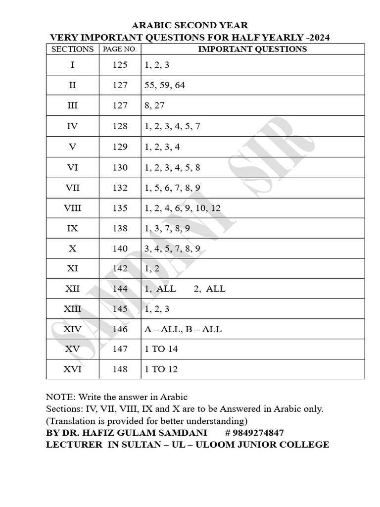 Arabic 2nd Year Important Questions 2024 | PDF