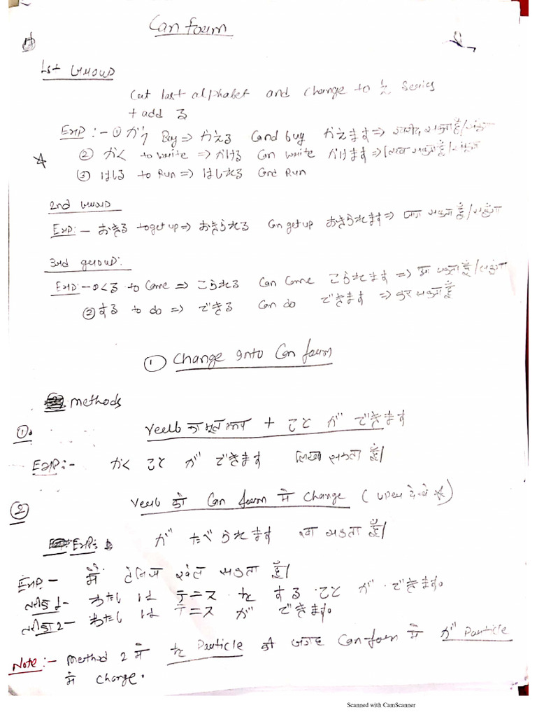 Completed Grammar Notes N4 | PDF