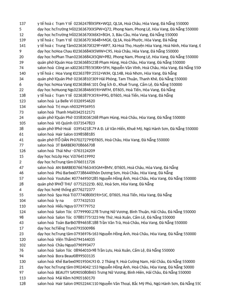 HV 15 | PDF