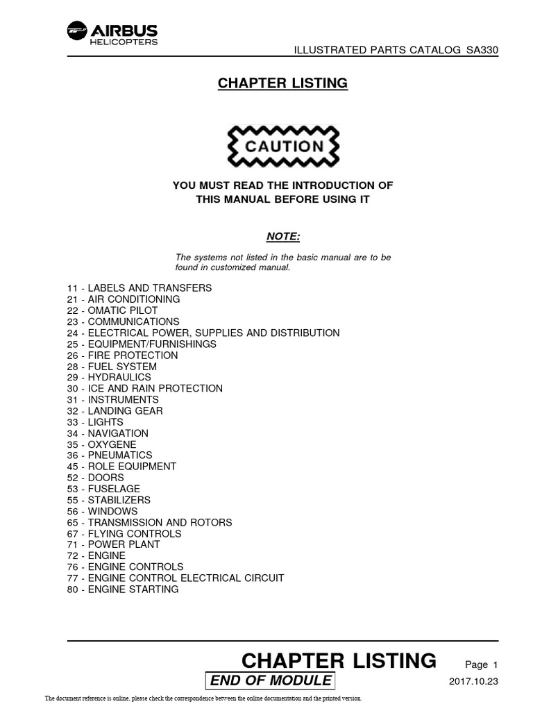 5_CHAPTER-LISTING | PDF