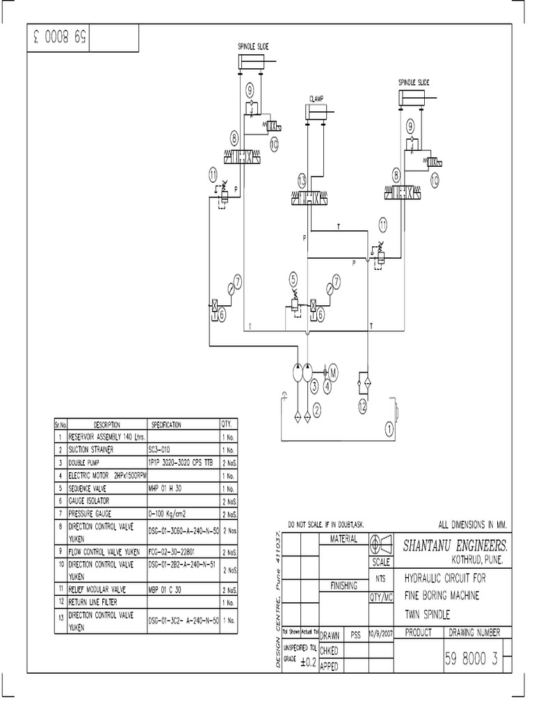 (Hyd Circuit) | PDF