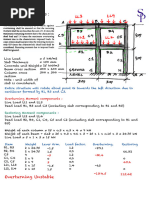 Design of Pad Foundation | PDF | Foundation (Engineering) | Concrete