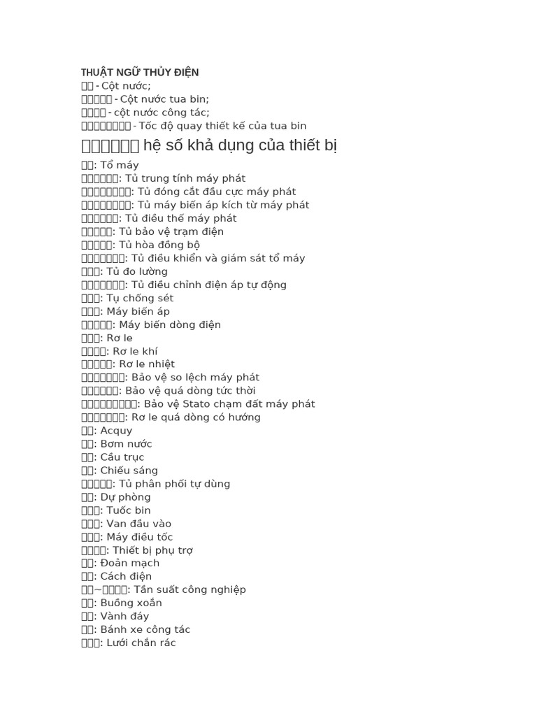 Thuat Ngu Thuy Dien | PDF