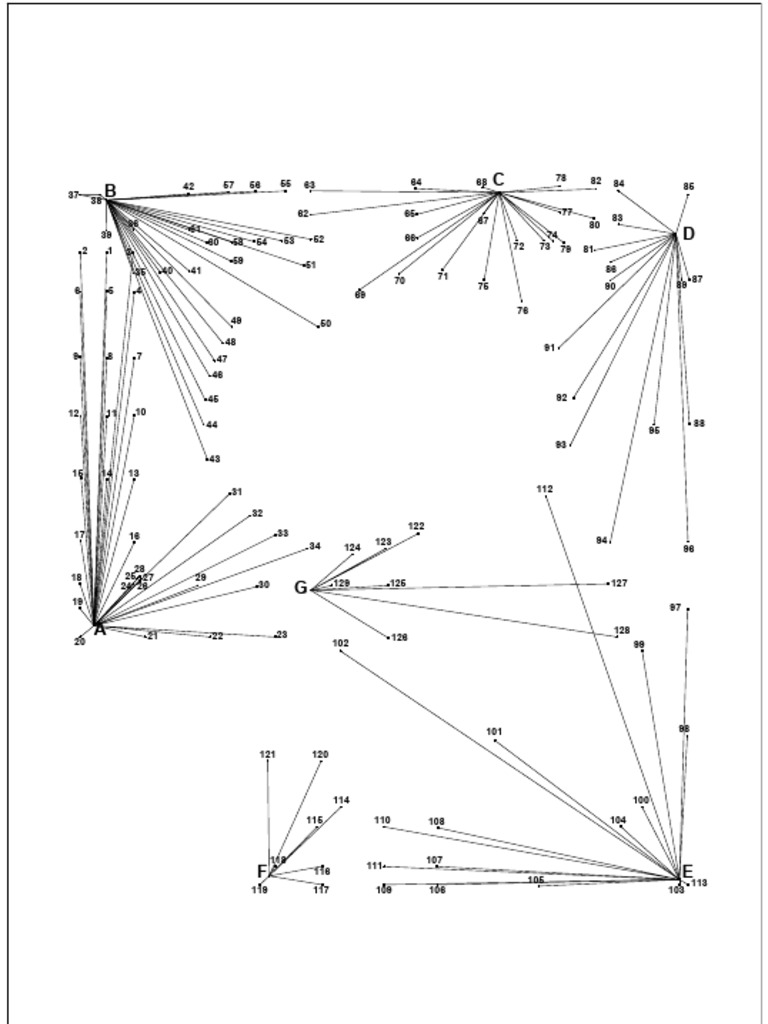 PETA IUT1-Model | PDF