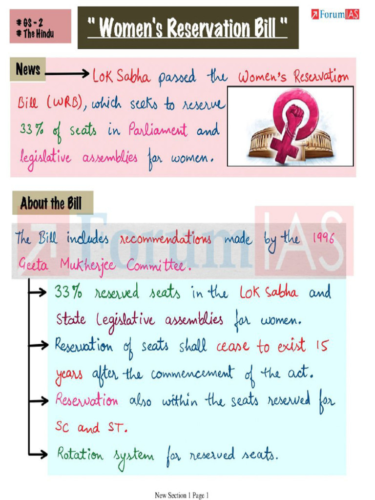 Women's Reservation Bill (Handwriting) | PDF
