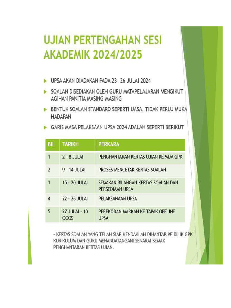 Jadual Upsa | PDF