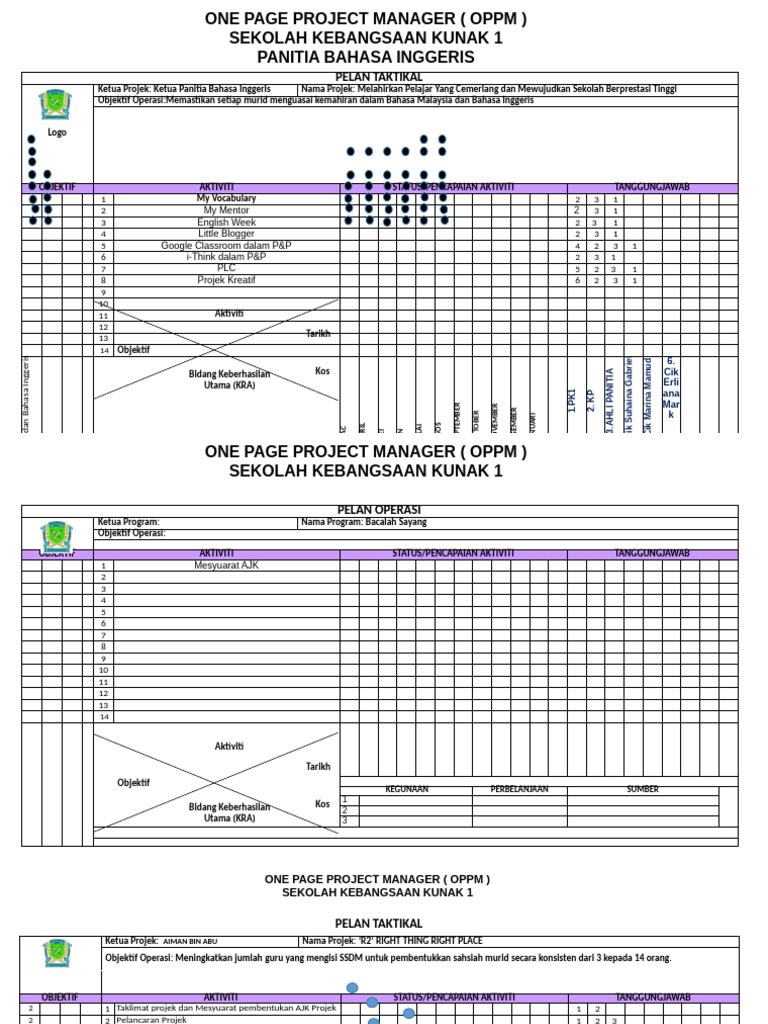 Oppm Tapak Dan Contoh | PDF