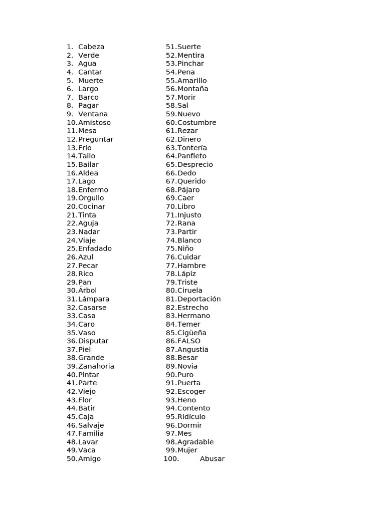 100 Palabras | PDF