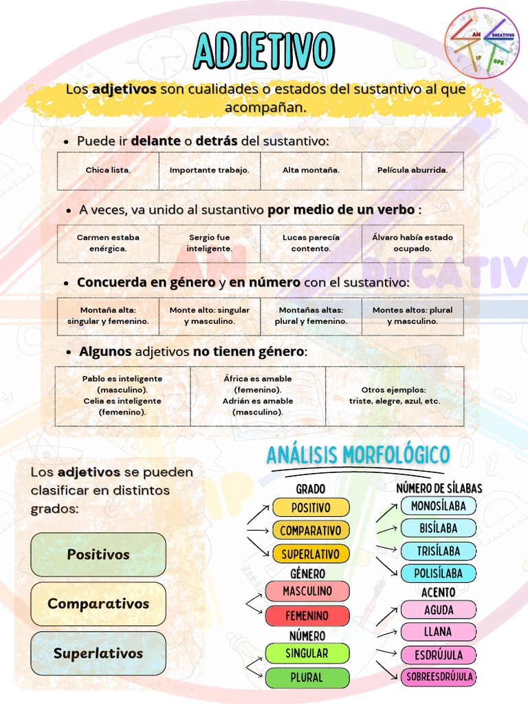 Adjetivo - Apuntes de Gramática | PDF