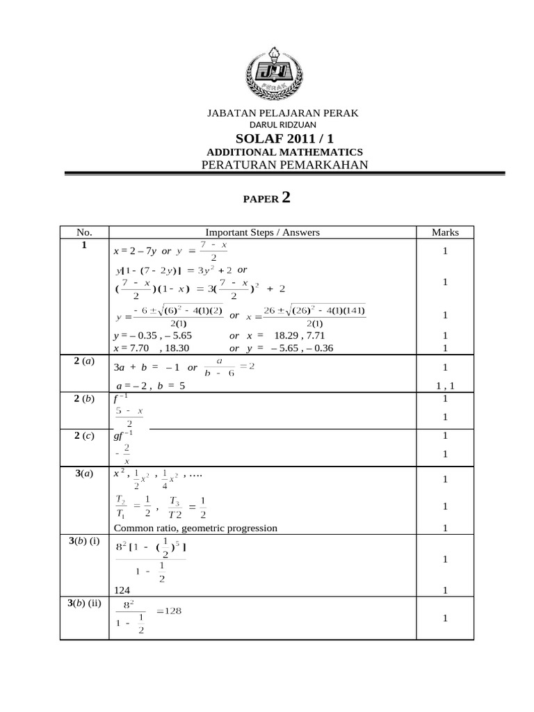 Solaf 2011 Add Maths Set 1 Paper 2 (Marking Scheme) | PDF | Mathematics