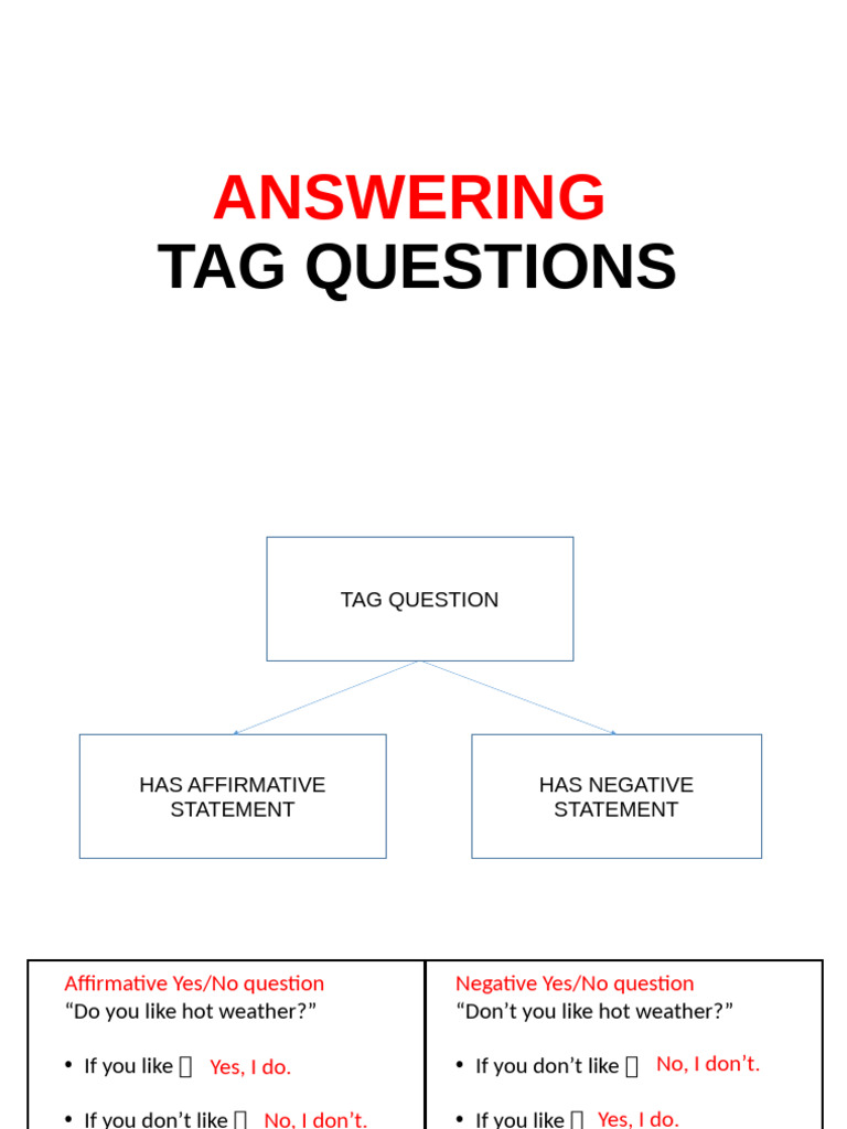 Answering Tag Questions | PDF | Human Communication | Syntax