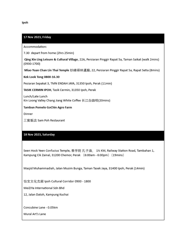 Ipoh Trip | PDF | Art | Science & Mathematics