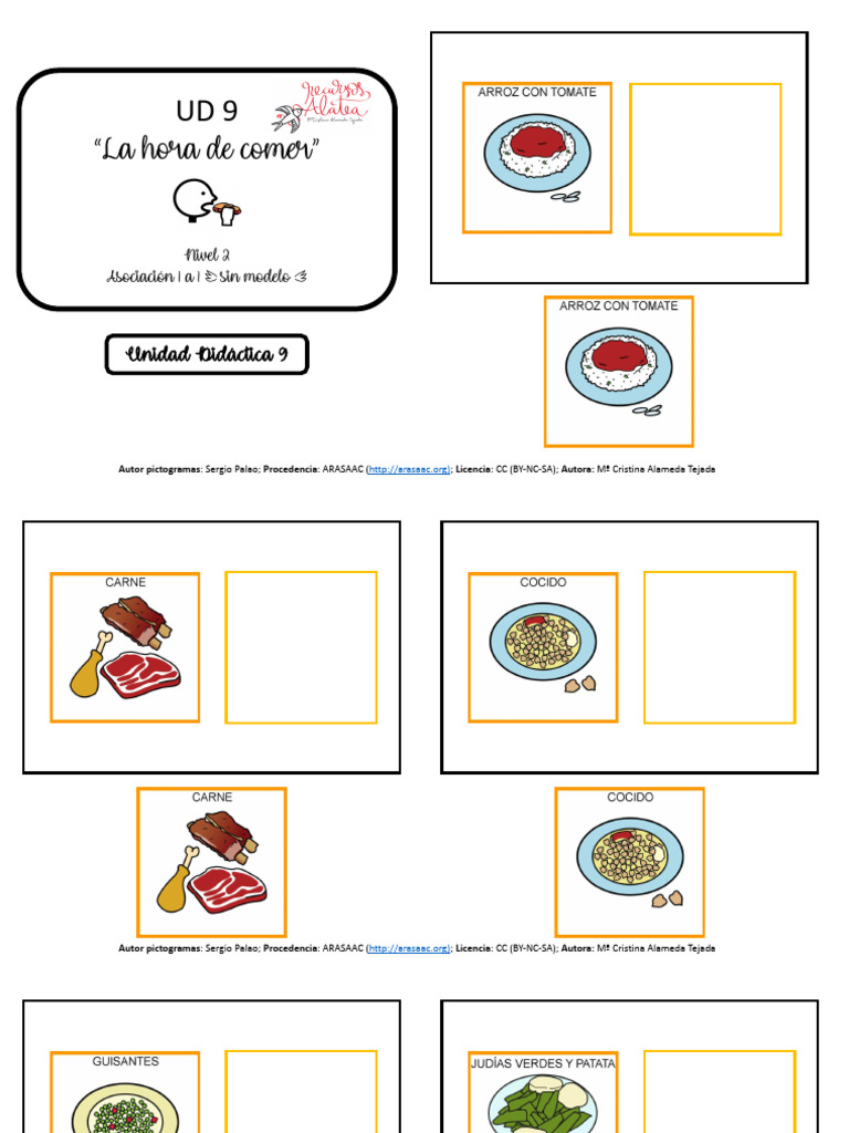 09 UD La Hora de Comer Nivel 2 Asociacion Sin Modelo | PDF