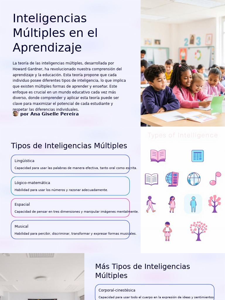 Inteligencias Multiples en El Aprendizaje | PDF | Aprendizaje | Cognición