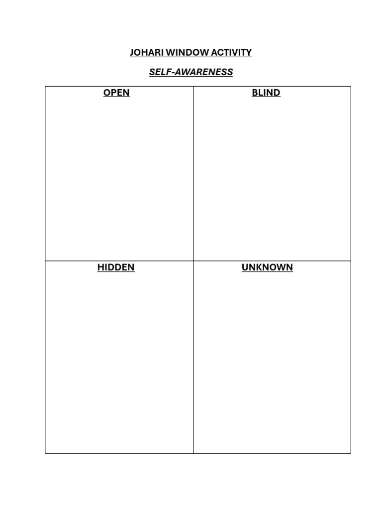 Johari Window Activity | PDF