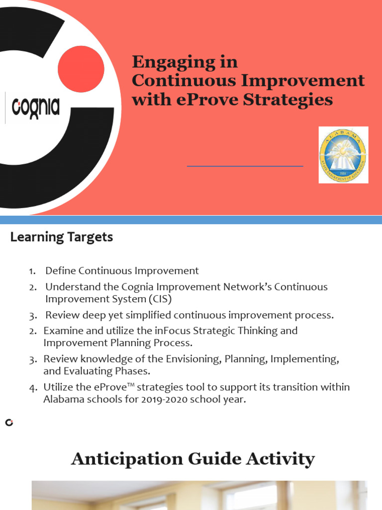 improvement plan | PDF | Learning | Cognition