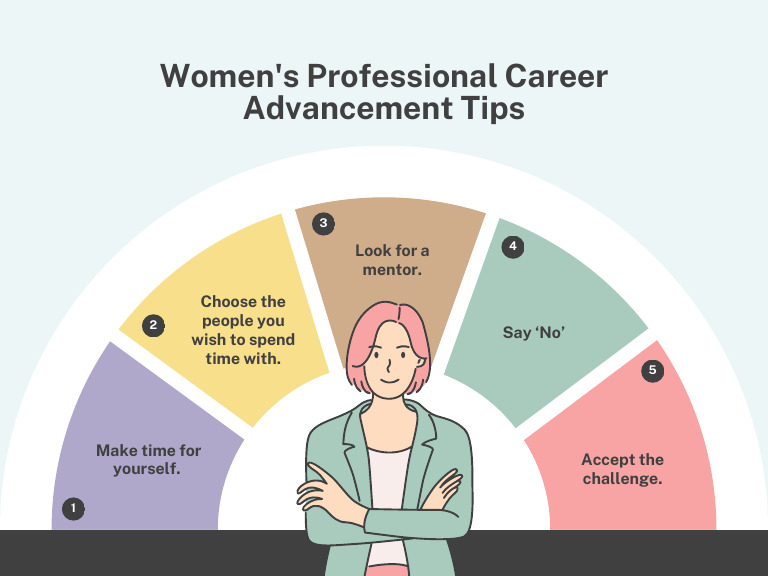 Professional 5 Steps Women Career Tips Graph | PDF