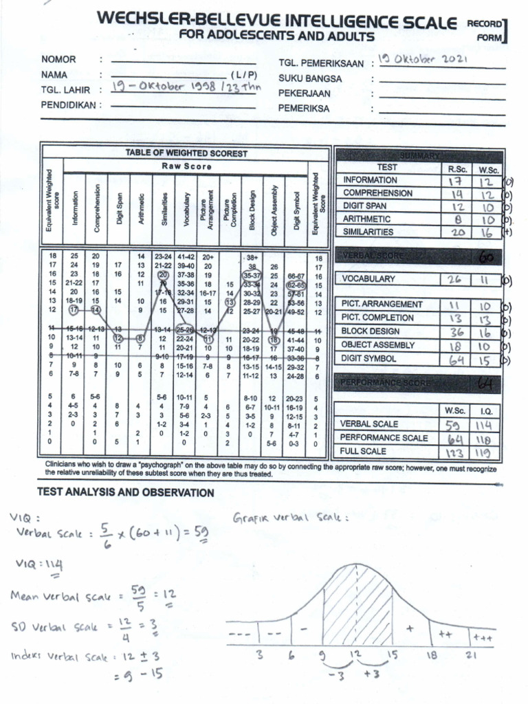 Tugas Skoring Wbis | PDF