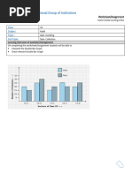 Composite Bar Charts | PDF