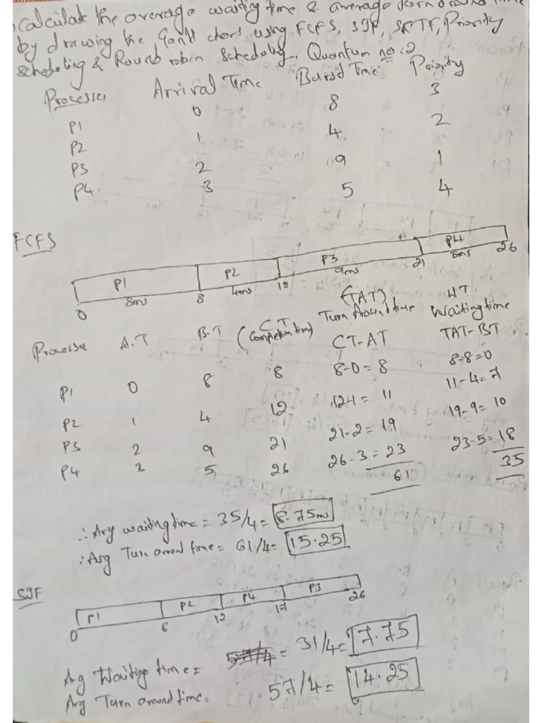 Problem Solutions | PDF