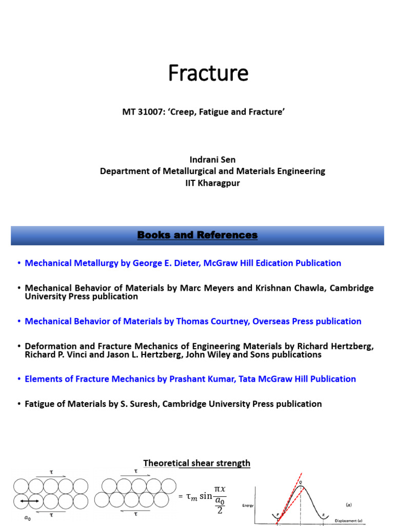 IS_Fracture | PDF | Fracture | Fracture Mechanics