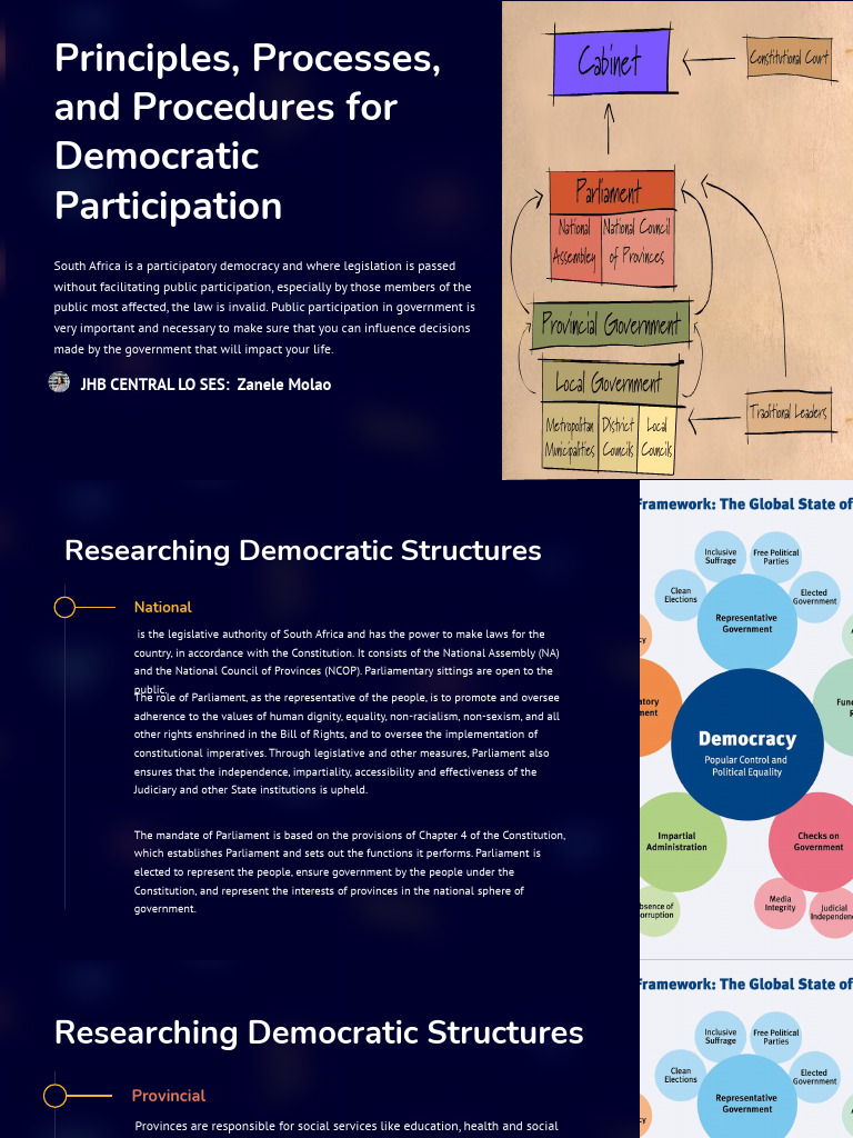 Principles for Democratic Participation | PDF | Democracy | Political ...