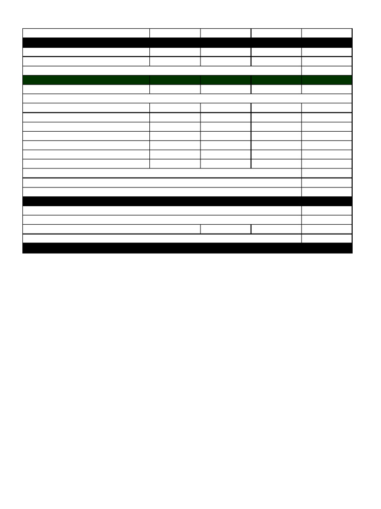 Small Flock Layer Budget for 100 Hens | PDF | Chicken | Poultry Farming