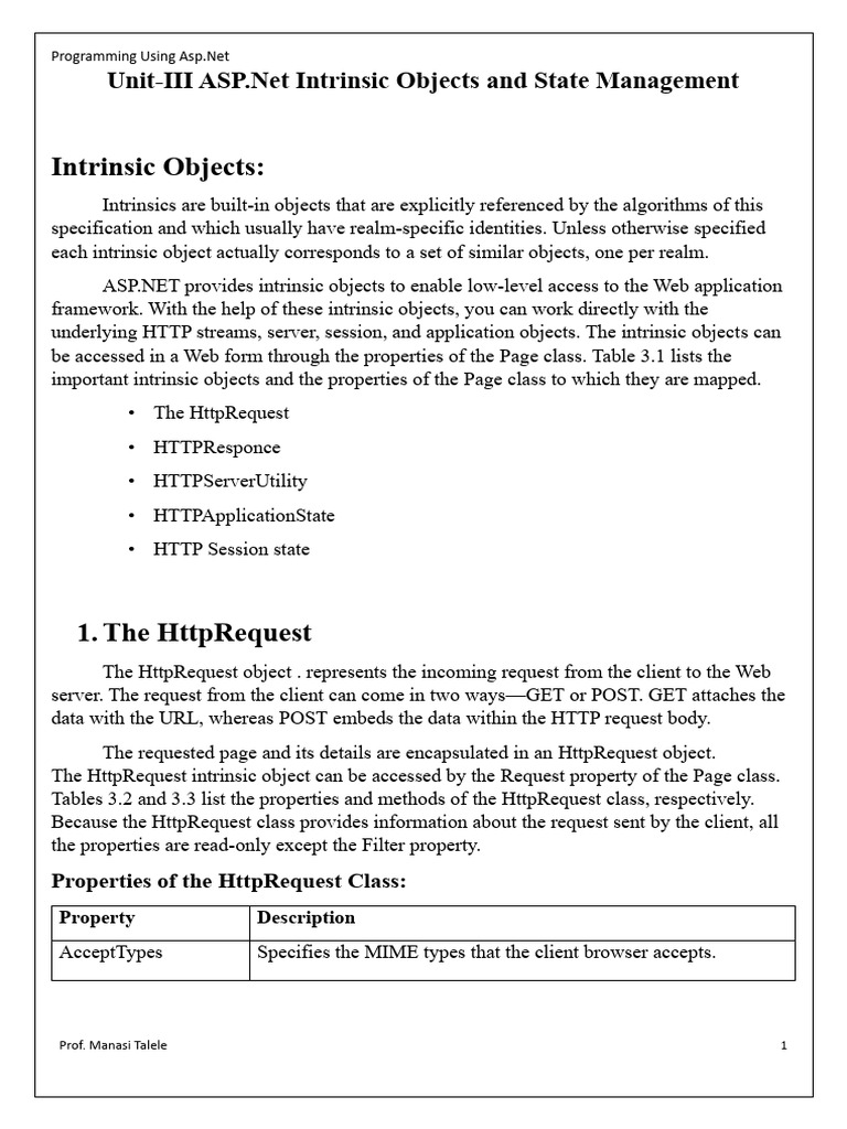 Unit-III ASP - Net Intrinsic Objects and State Management | PDF | World Wide Web | Internet & Web
