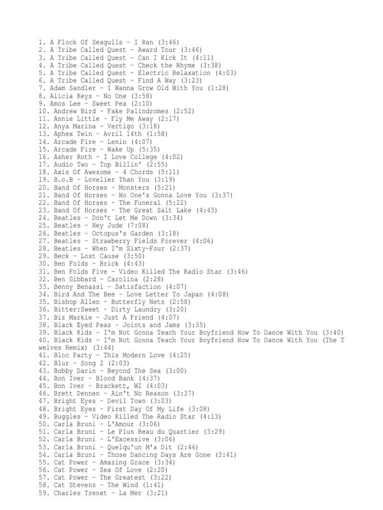 Play List | PDF