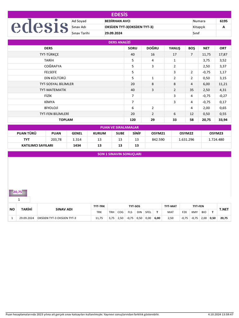 Oksi̇jen Tyt 3 Karne | PDF