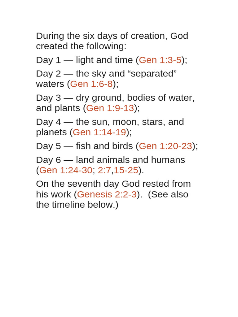 Six Days Creation of God | PDF