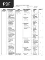 CP-TP Ips 2025-2026 Kelas 9 | PDF