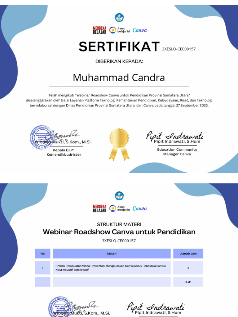 Certificate For Muhammad Candra For "Daftar Hadir Webinar Roadsh... " | PDF