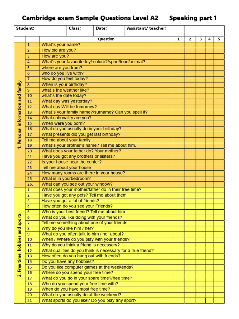 Cambridge Exam Sample Questions Level A2 | PDF | Meal | Cuisine